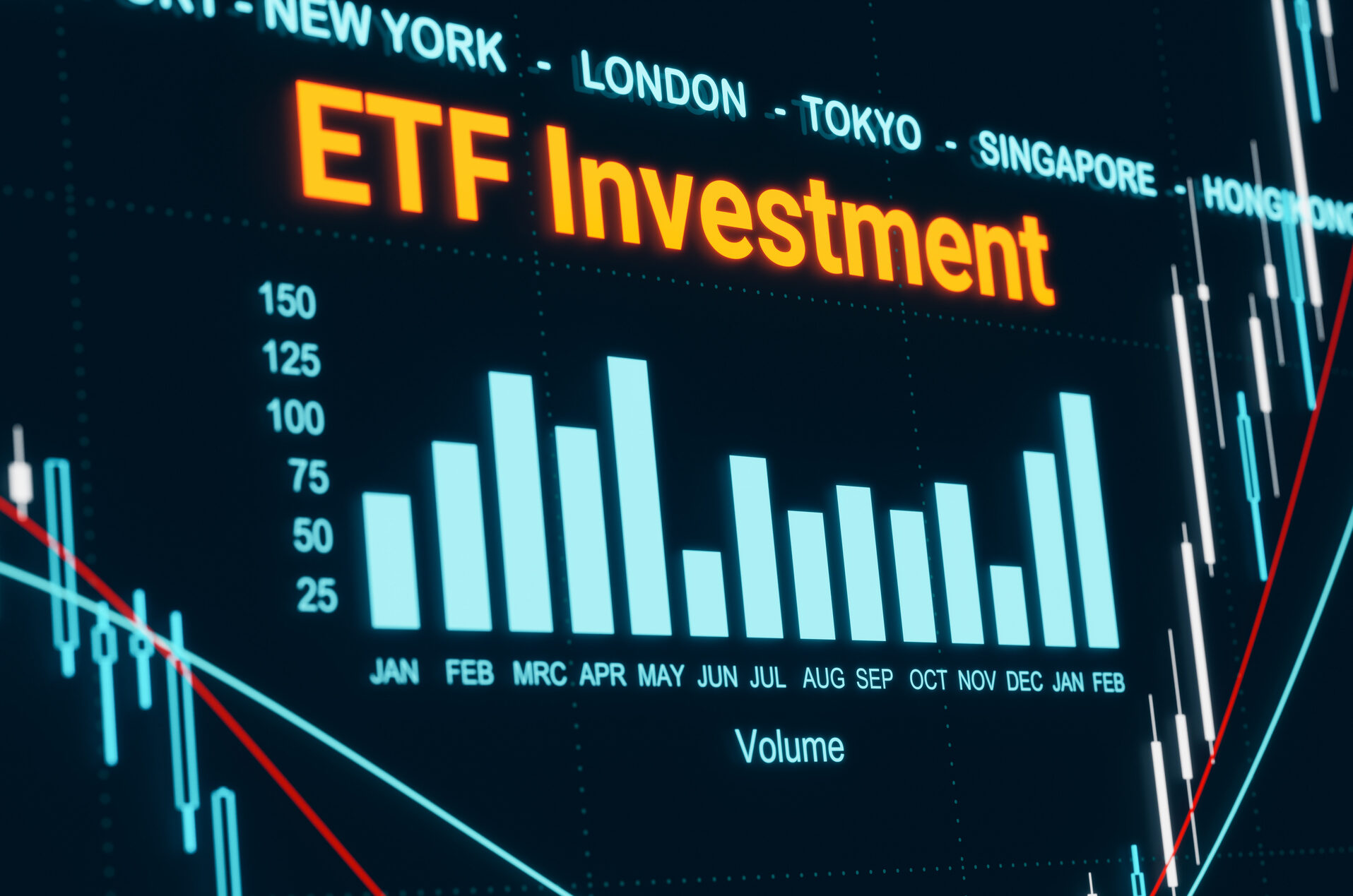 The Best ETFs: Accumulation, Size, Replica - The Finance Club